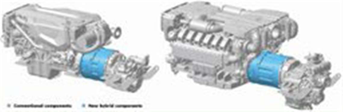 MAN Engines: How to deliver an effective hybrid system - CompressorTECH²