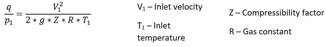 What is the ideal inlet piping length for centrifugal compressors ...