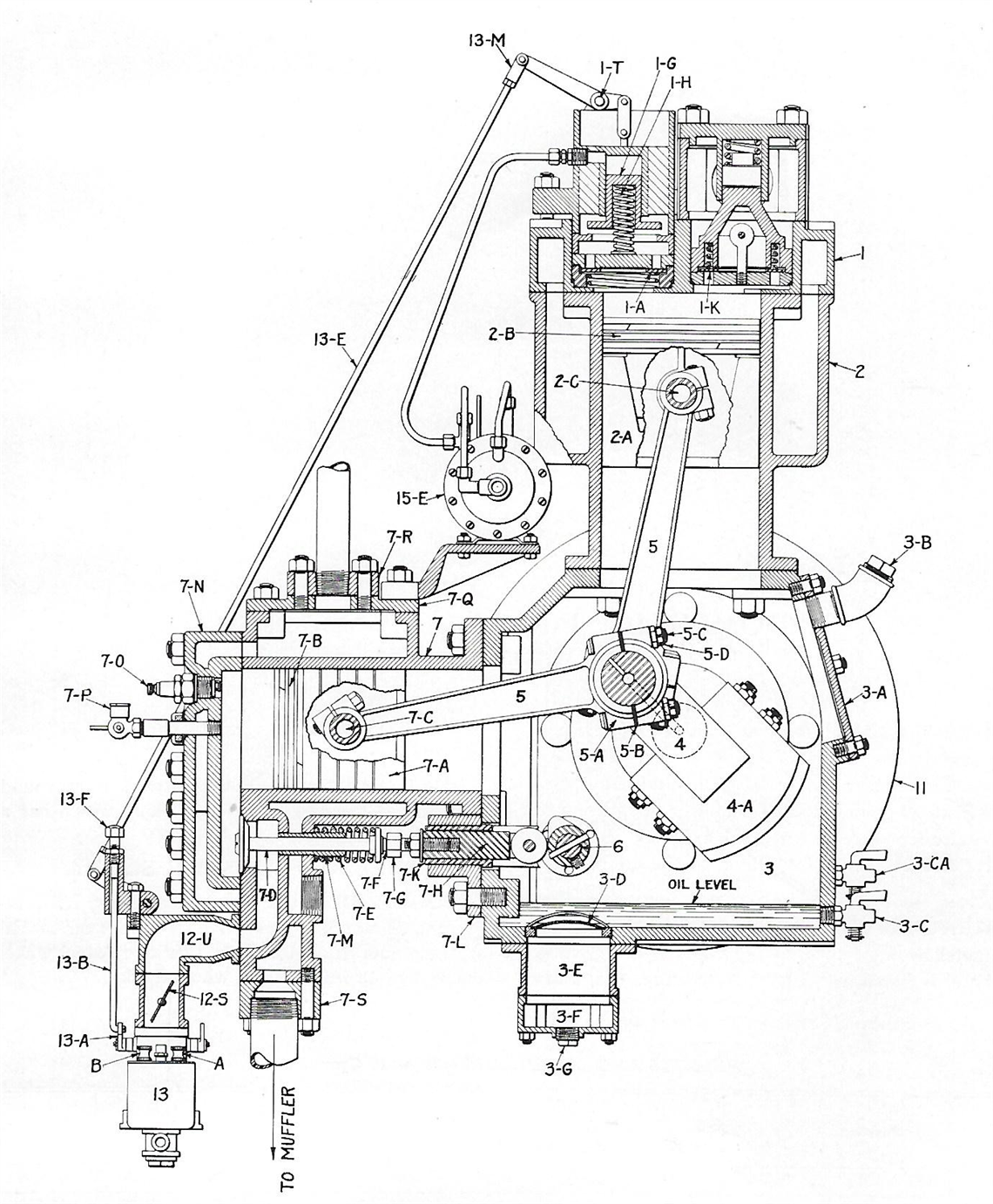 Cornerstones of Compression: The Domestic Engine and Pump Company ...