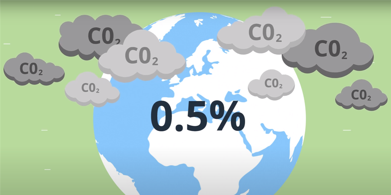 CECE presents position paper on decarbonisation - CompressorTECH²