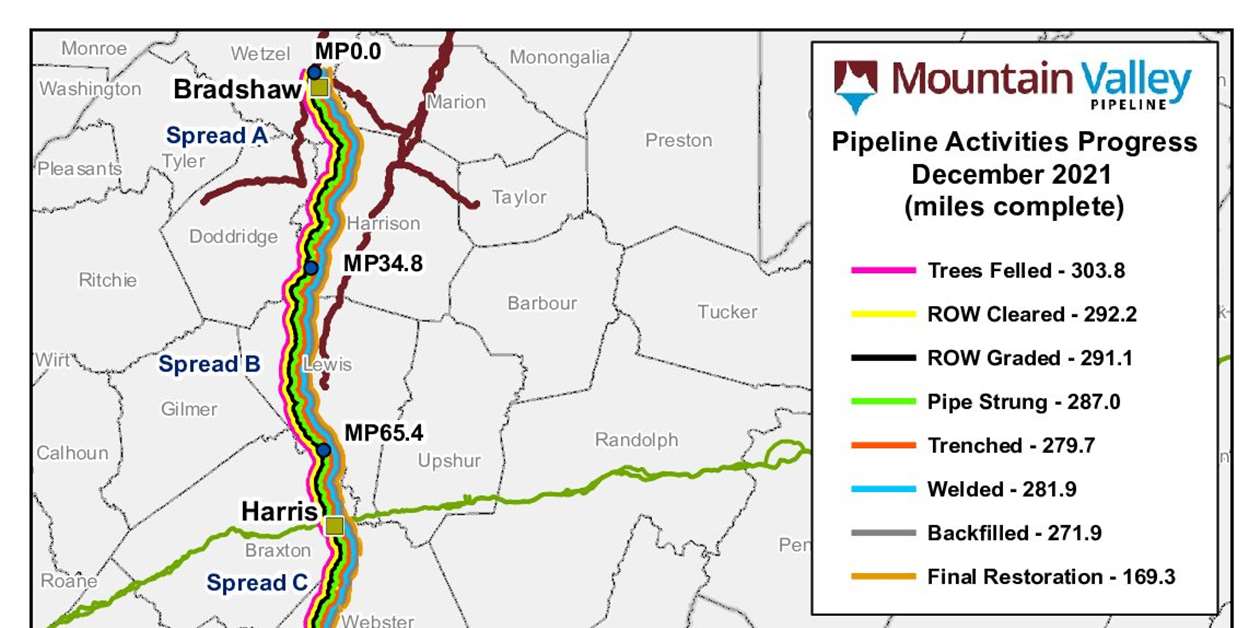 Equitrans plans to complete MVP this year - CompressorTECH²