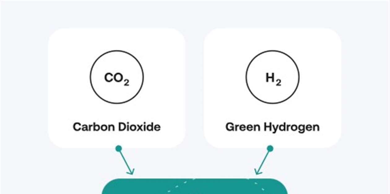 e-NG supply chain plans announced - CompressorTECH²