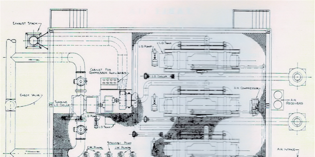 Cornerstones of Compression: The Cooper-Bessemer free piston engine ...