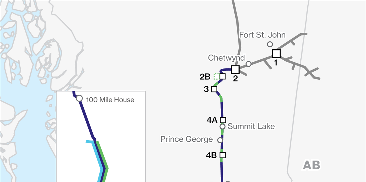 Enbridge, Fortis BC studying hydrogen blending - CompressorTECH²