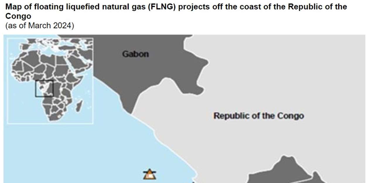Republic of Congo now an LNG exporter - CompressorTECH²