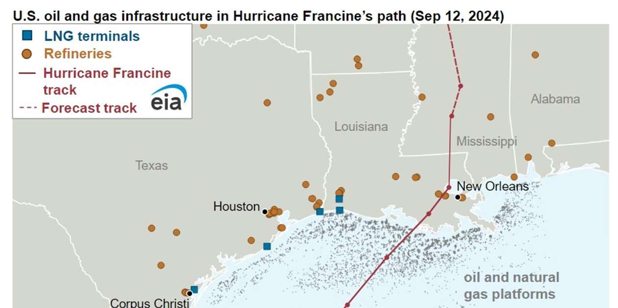 Hurricane Francine’s effect on energy infrastructure - CompressorTECH²