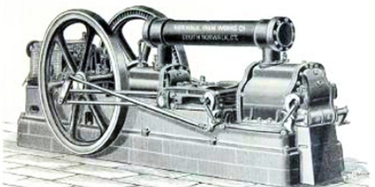 Cornerstones of Compression: Evolution of Air Compressors - CompressorTECH²