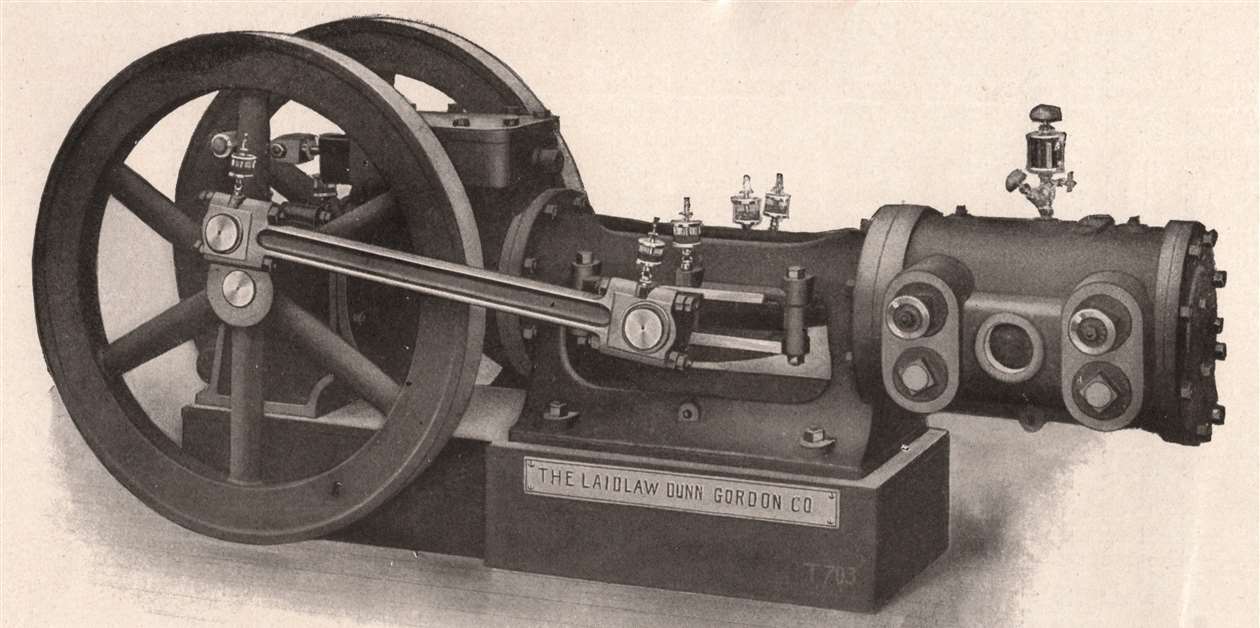 Cornerstones of Compression: Evolution of Air Compressors - CompressorTECH²