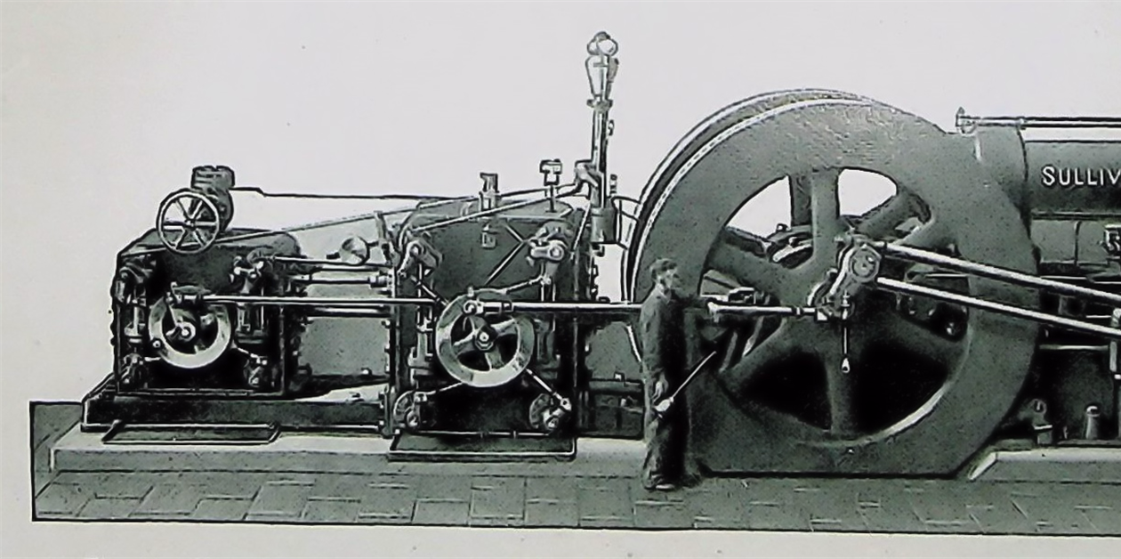 Cornerstones of Compression: The evolution of air compressors ...