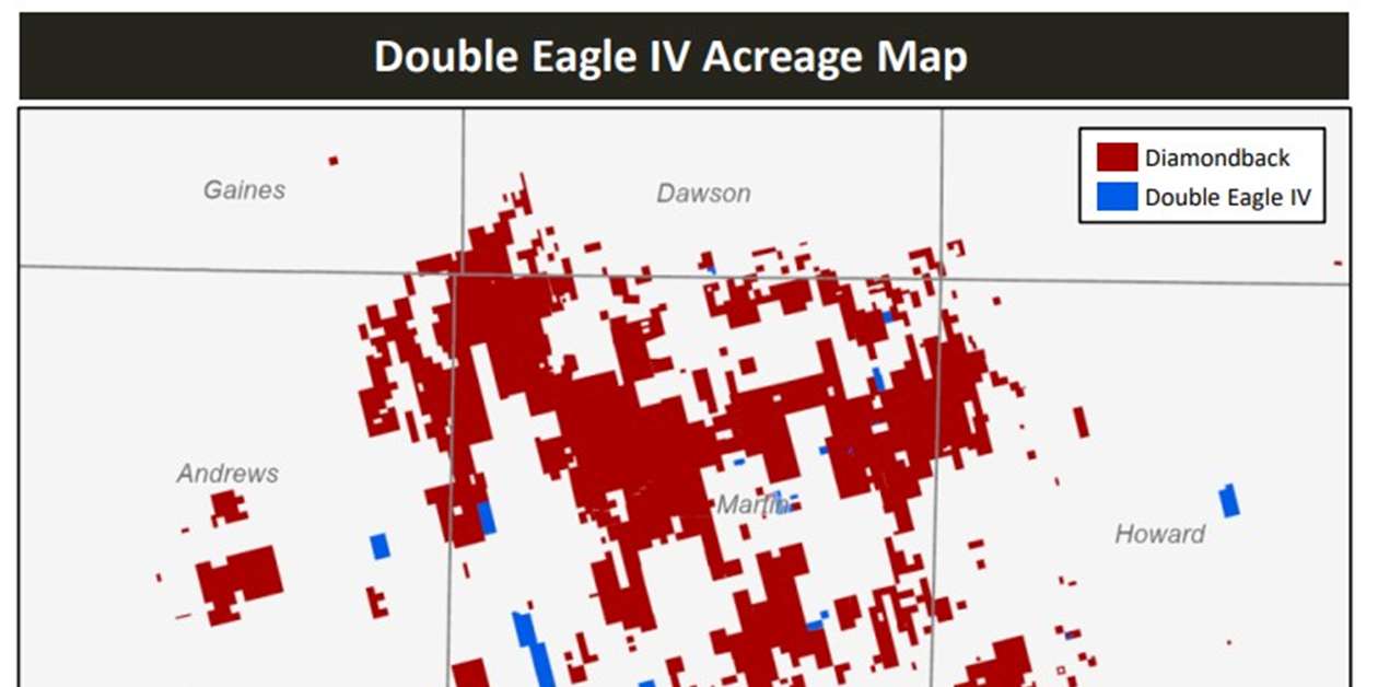 Diamondback Energy announces $4 billion acquisition - CompressorTECH²