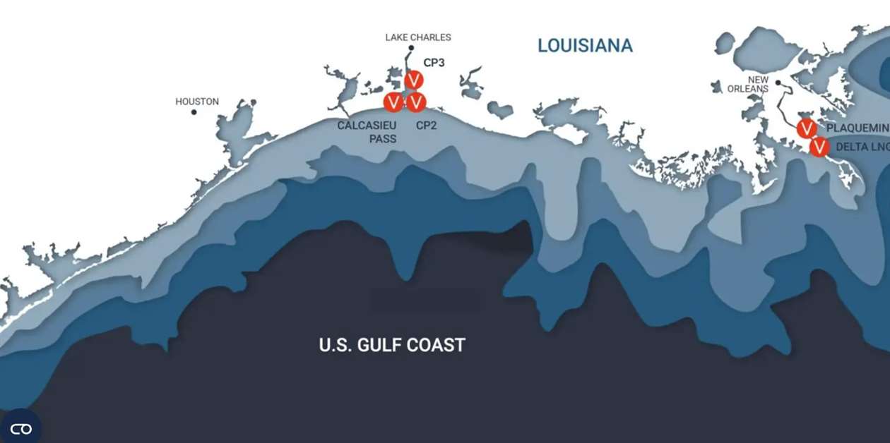 Venture Global advances CP2 LNG project - CompressorTECH²