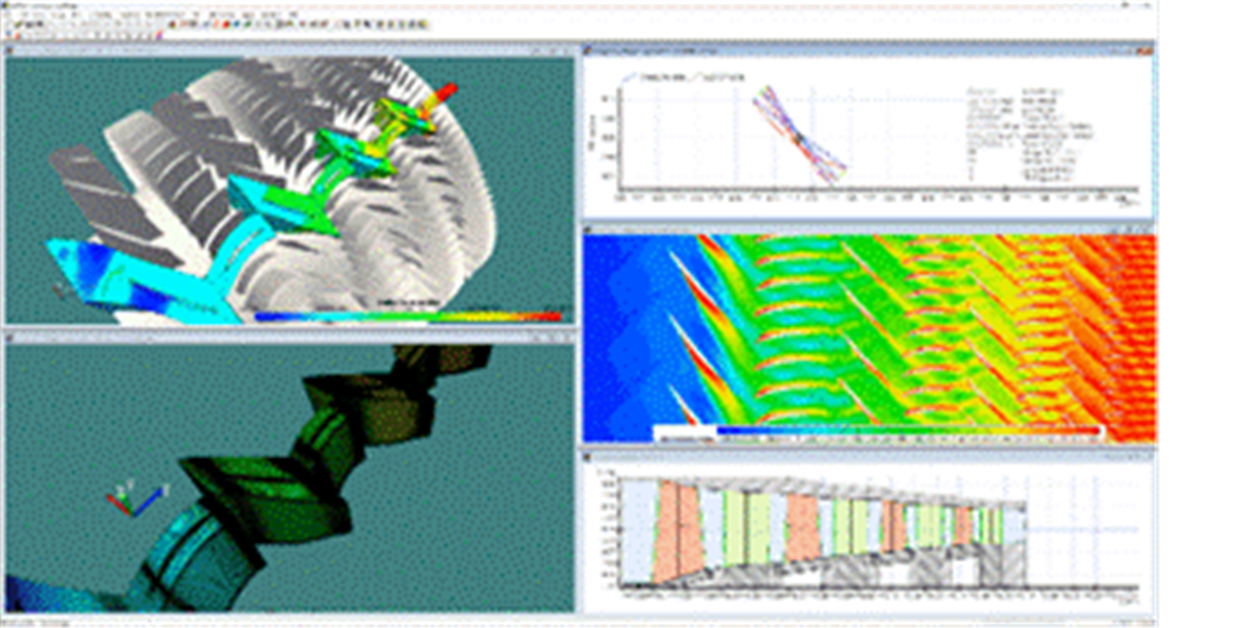 Concepts NREC, ADS CFD annouce partnership - CompressorTECH²