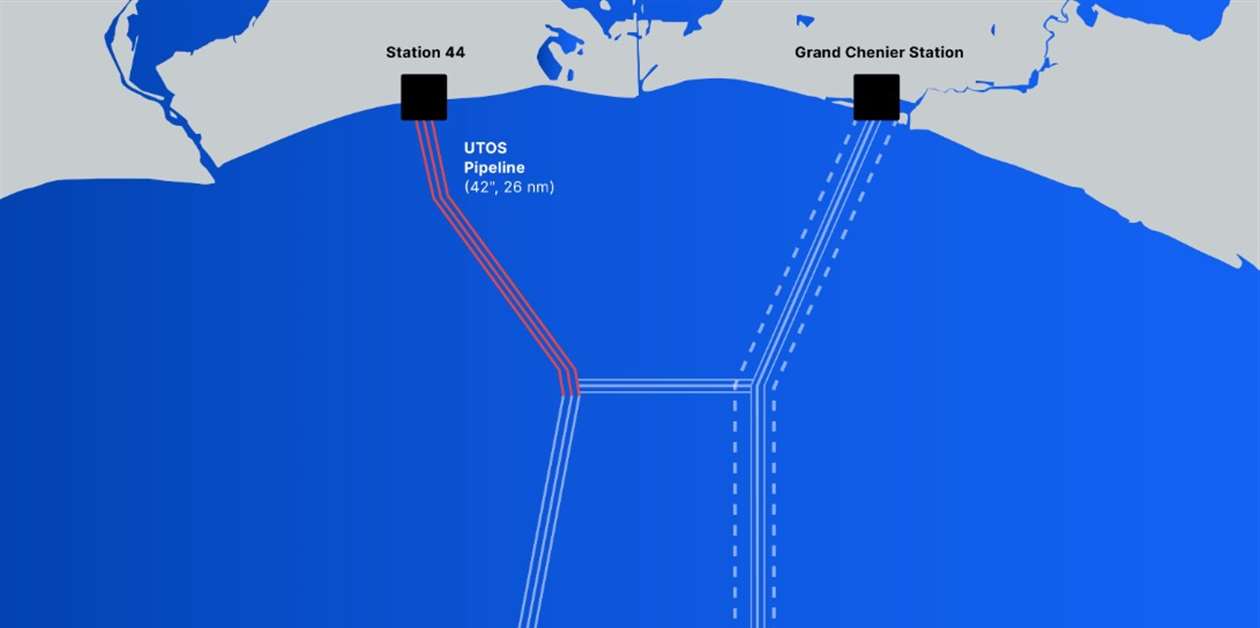 Delfin Midstream prepares for fall FID with key supplier deals in place ...