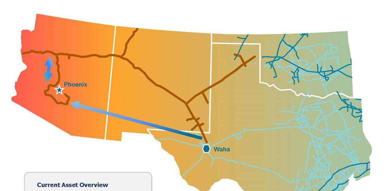 Energy Transfer approves $5.3B pipeline expansion - CompressorTECH²