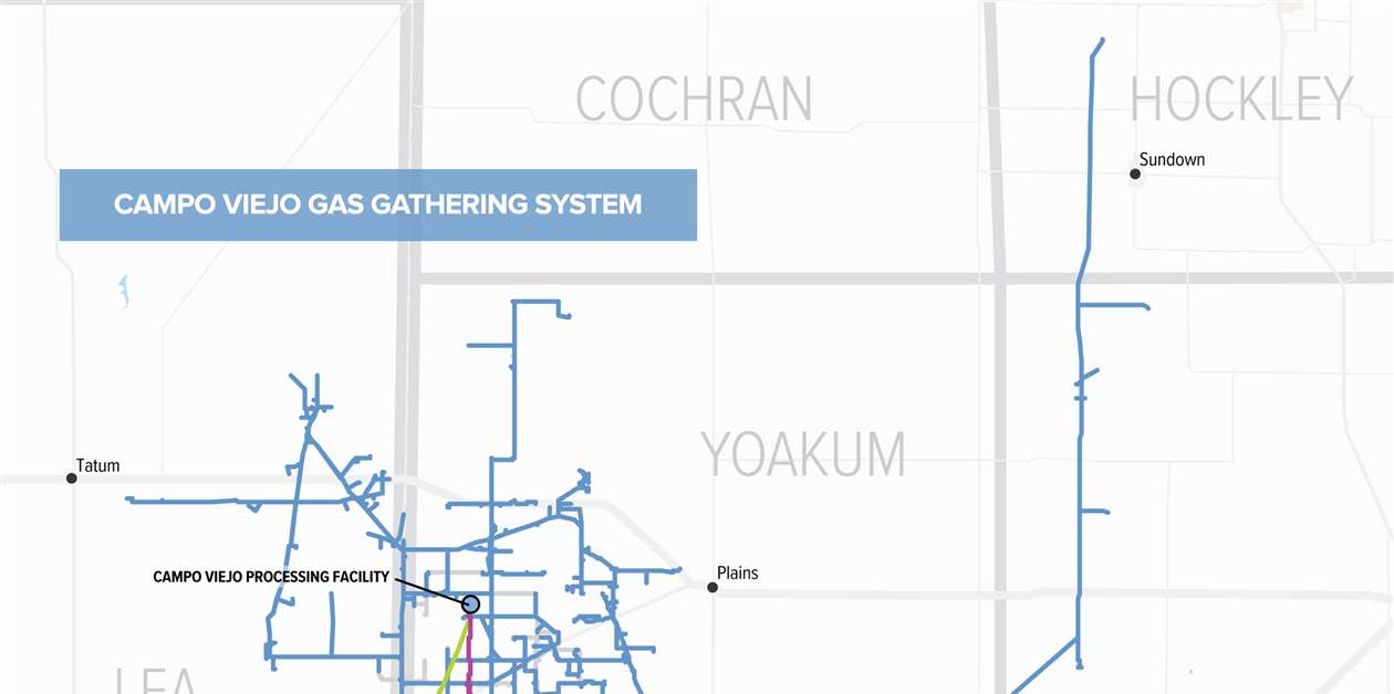 Targa to acquire Stakeholder Midstream in $1.25 billion Permian deal ...