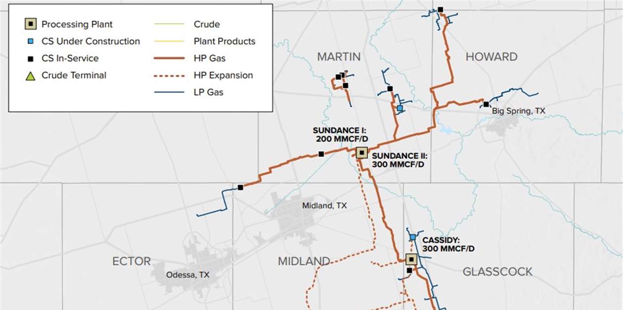 Brazos Midstream expands Permian footprint - CompressorTECH²