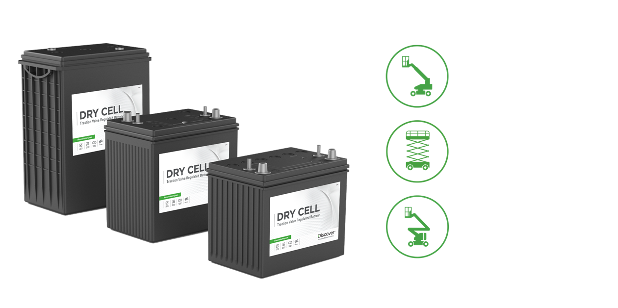 Discover Battery launches access range - CompressorTECH²