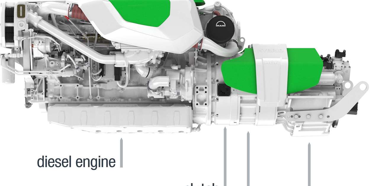 MAN hybridizes marine engines - CompressorTECH²