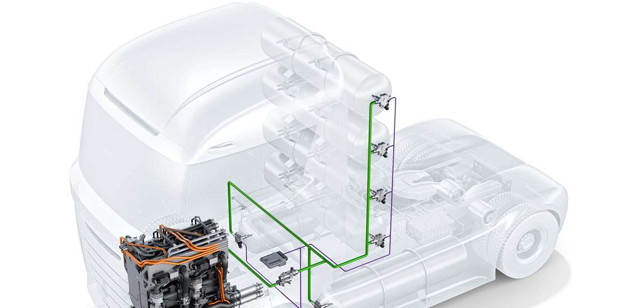 Bosch, OMB Saleri develop H2 tank valves and regulators - CompressorTECH²