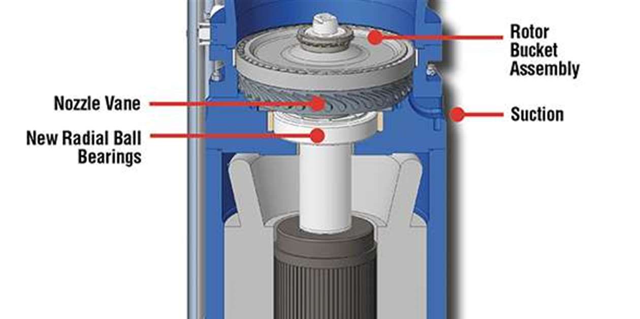 Elliott offers new expander - CompressorTECH²