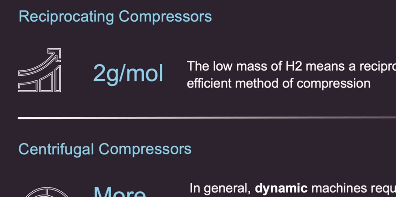 Compressors are hydrogen ‘colour blind’ - CompressorTECH²