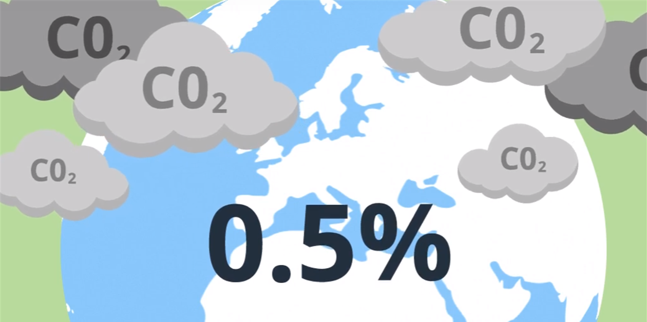 CECE presents position paper on decarbonisation - CompressorTECH²
