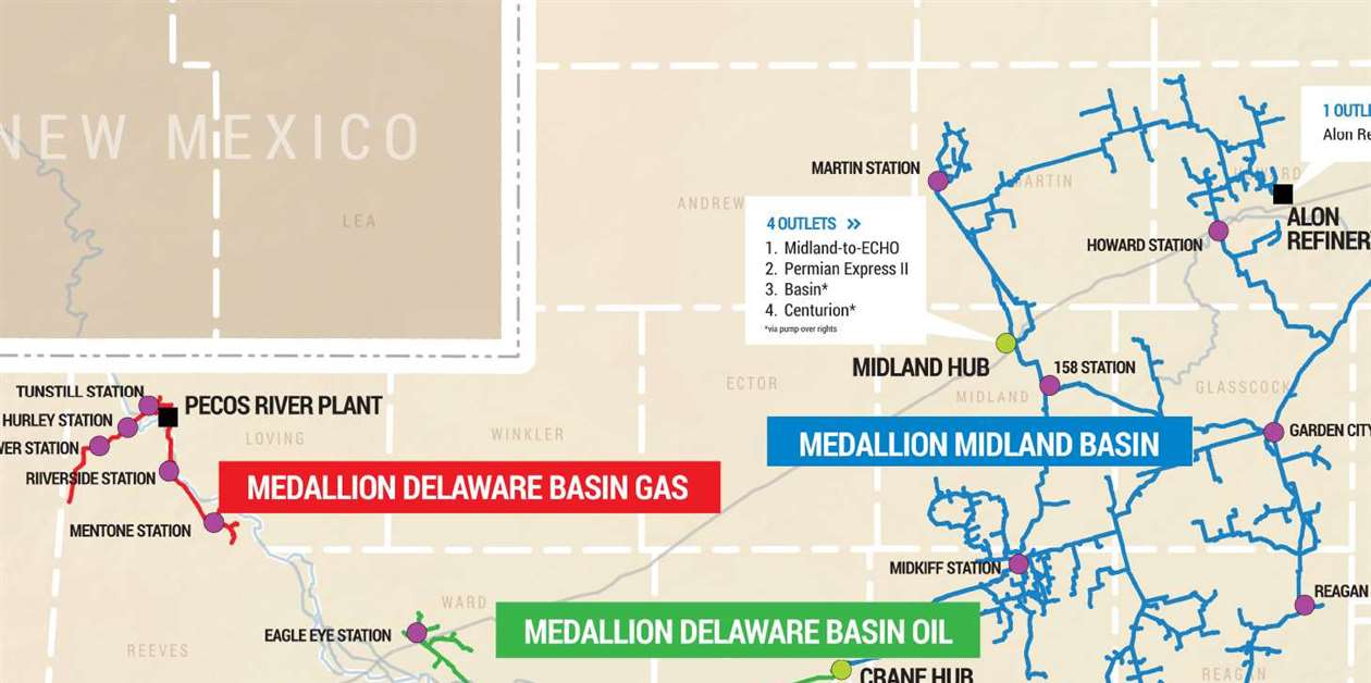 Cardinal Midstream acquires Medallion’s natural gas assets in Texas ...