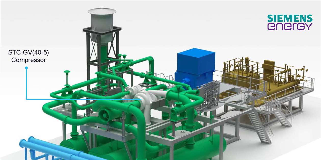Siemens Energy to supply compressors for Oxy plant - CompressorTECH²