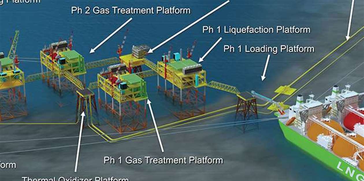 LNG export facility planned in Louisiana - CompressorTECH²