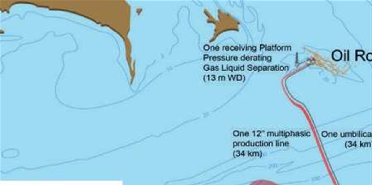 Production at first phase of Absheron field underway - CompressorTECH²