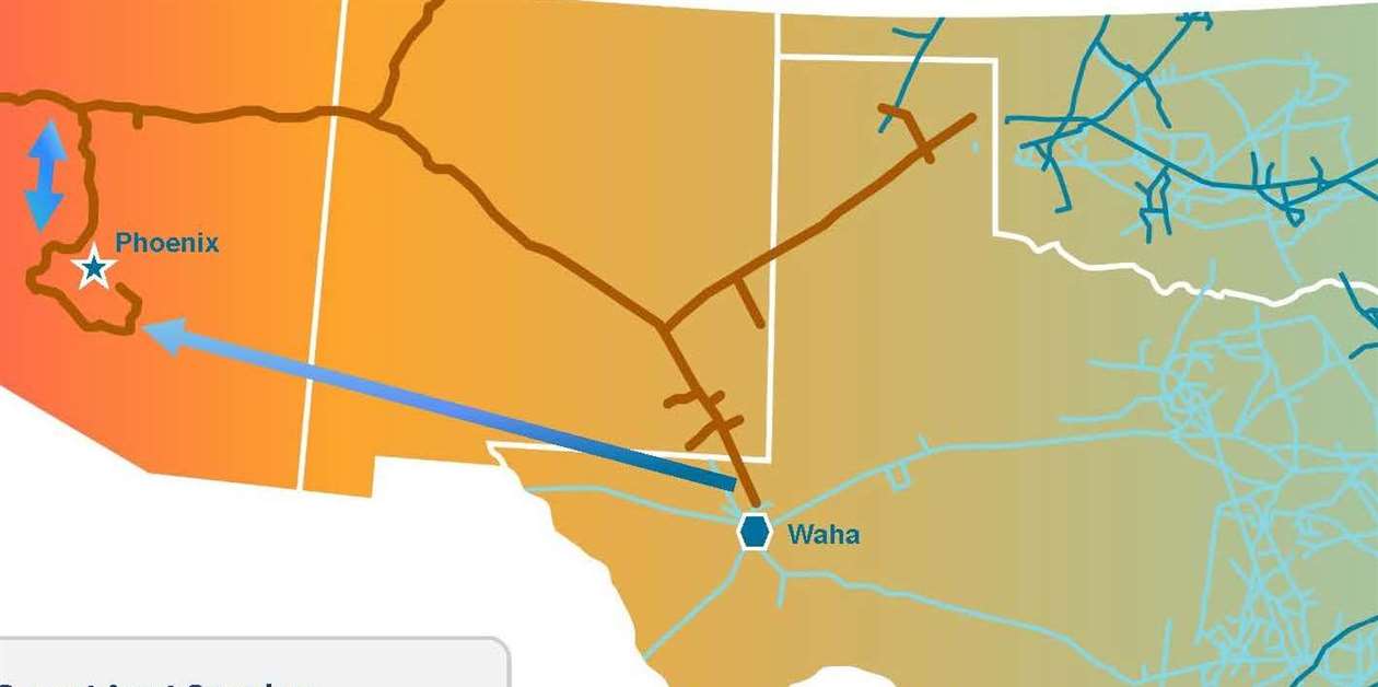 Energy Transfer approves $5.3B pipeline expansion - CompressorTECH²