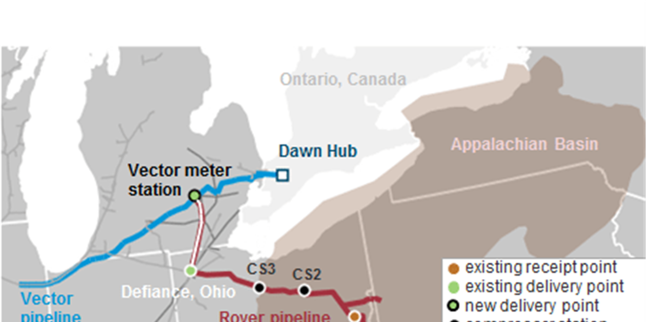 FERC Authorizes Pipeline Facilities Expansion - CompressorTECH²