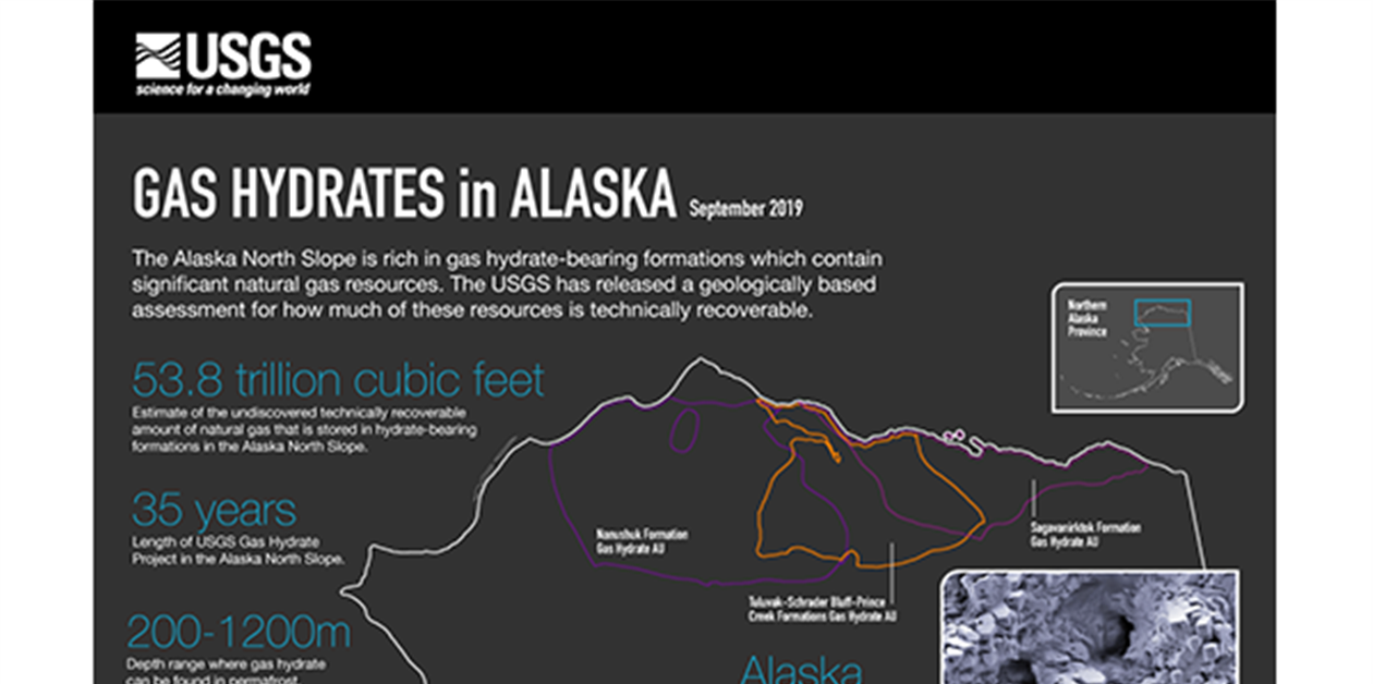 USGS Gas Hydrate Assessment Shows Huge Energy Resource - CompressorTECH²