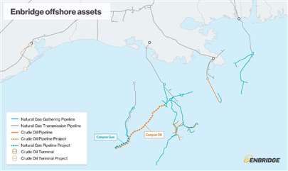 Enbridge building Gulf pipelines - CompressorTECH²