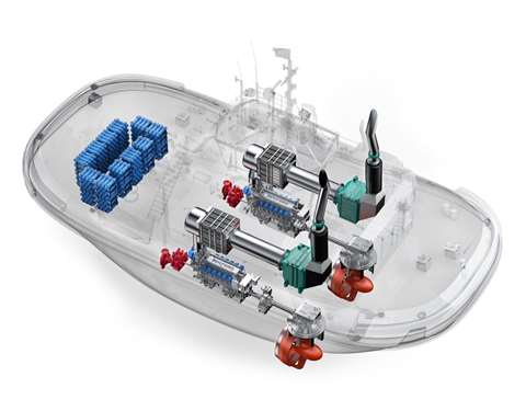 Schottel propulsion for first hydrogen tug - CompressorTECH²