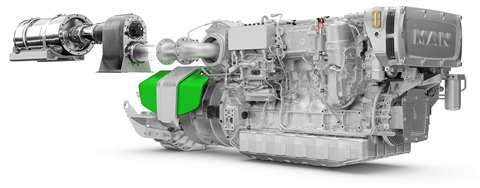 MAN Engines’ decarbonization solutions for workboats at SMM ...