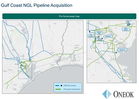 ONEOK acquiring pipelines - CompressorTECH²