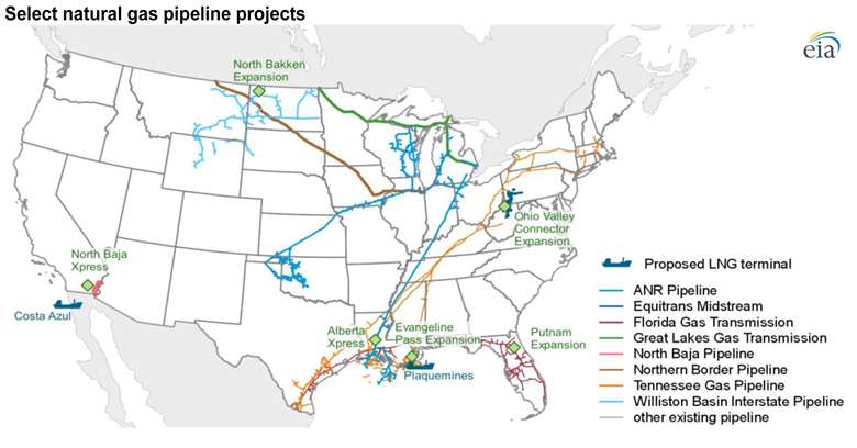 FERC approves new gas export pipelines - CompressorTECH²