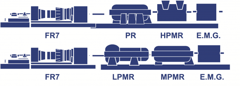 Latest Advances In LNG Compressors - CompressorTECH²