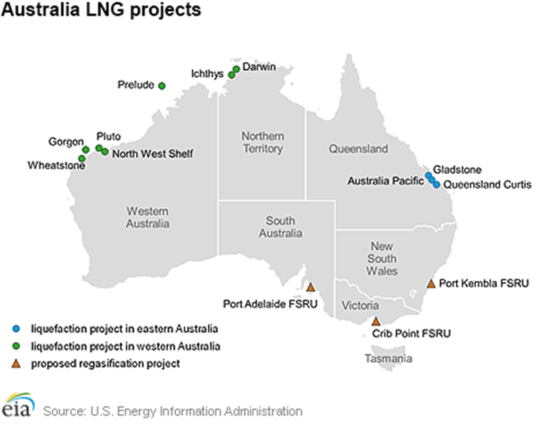 Australia Set To Become Top LNG Exporter - CompressorTECH²