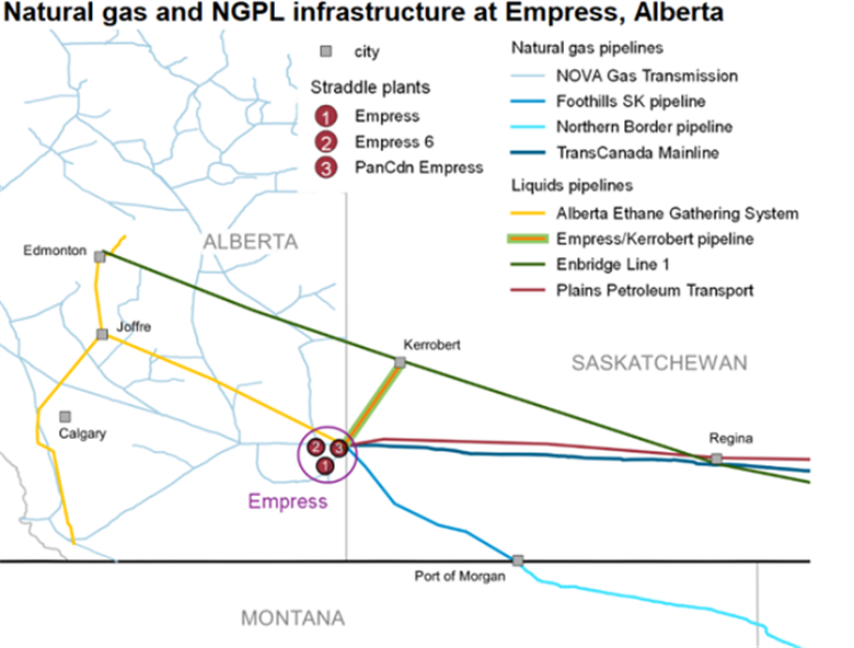 Plains Midstream To Expand Stake In Alberta Plants - CompressorTECH²