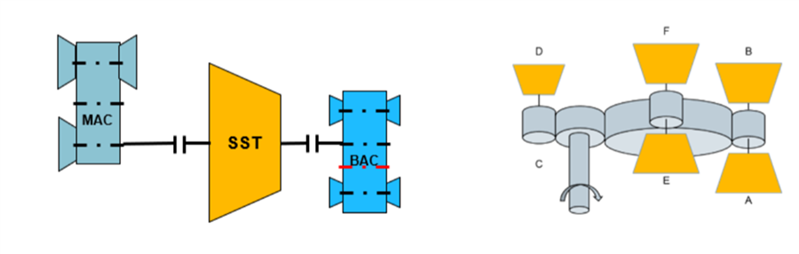 Tech Corner: Integrally geared compressor innovations for air ...