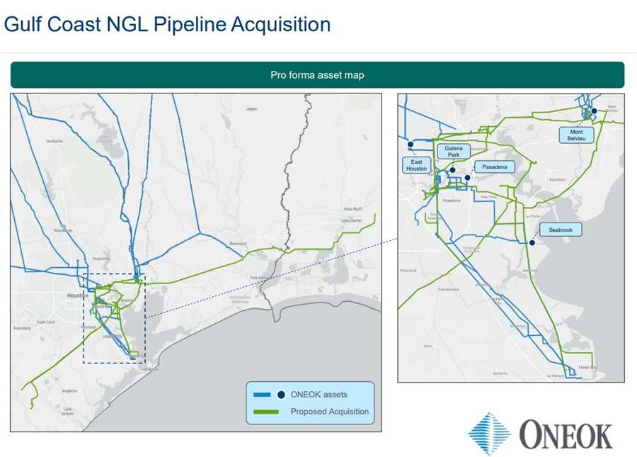 ONEOK acquiring pipelines - CompressorTECH²