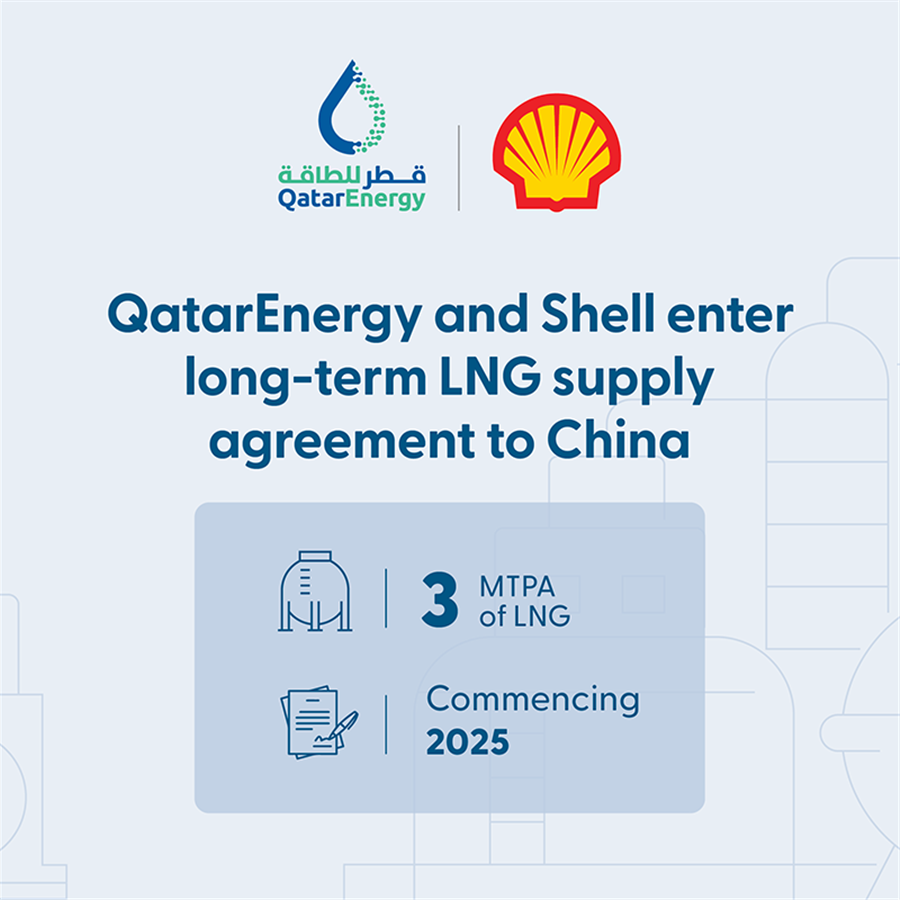 QatarEnergy, Shell in China deal - CompressorTECH²