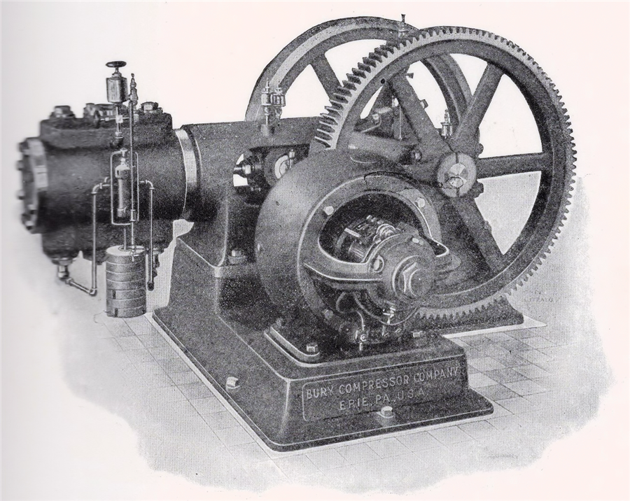 Cornerstones of Compression: The evolution of air compressors ...
