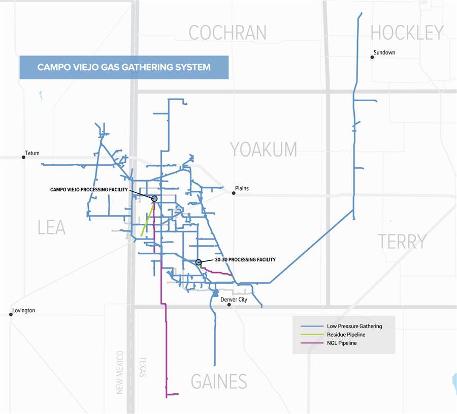 Targa to acquire Stakeholder Midstream in $1.25 billion Permian deal ...