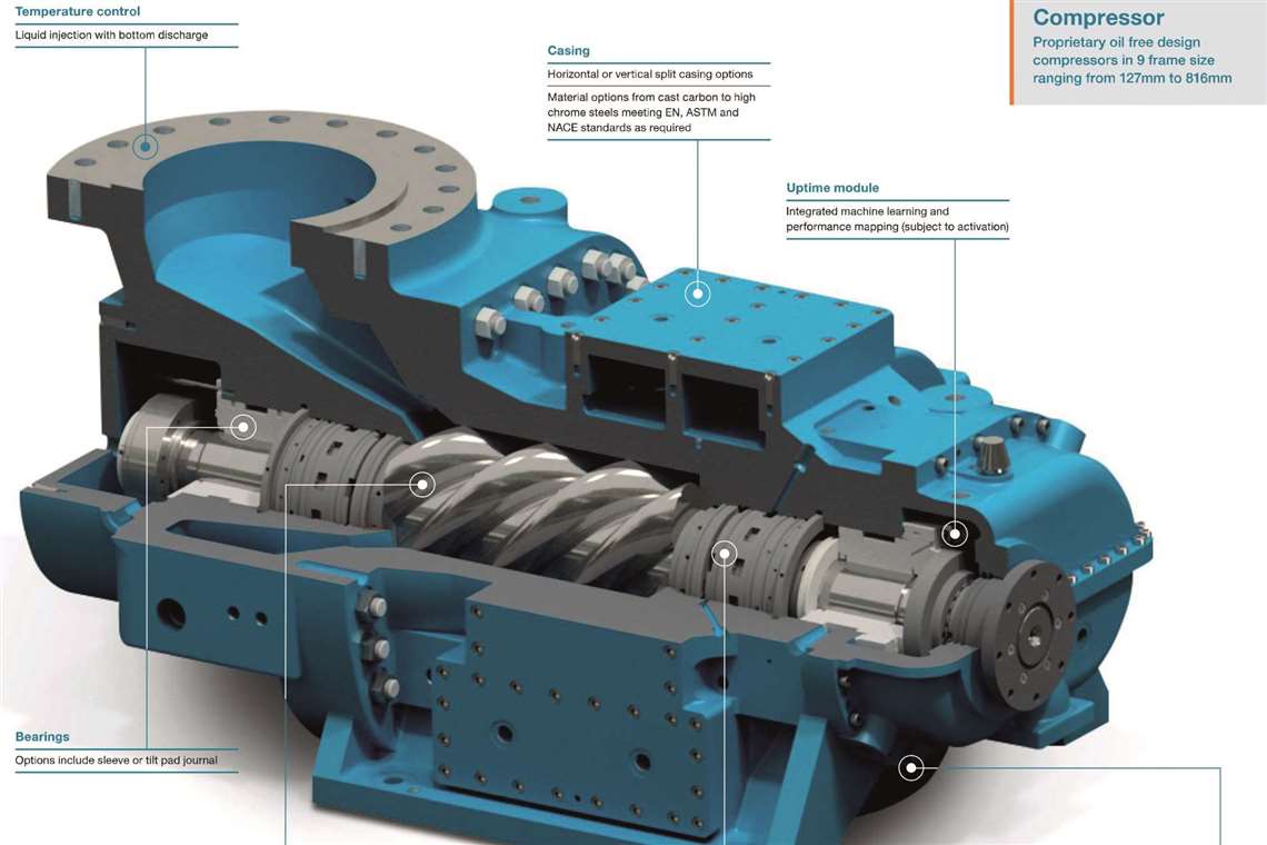 VMC, Howden reach 1001 compressors in South America - CompressorTECH²