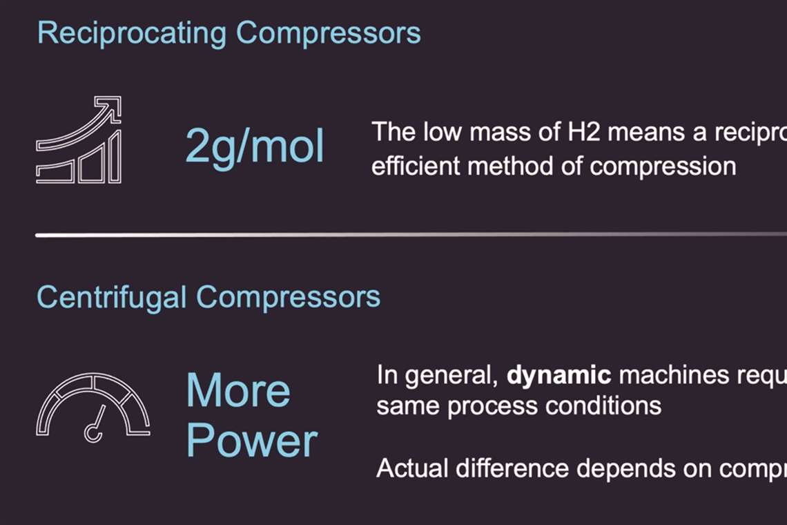 All siemens energy Articles - CompressorTECH²